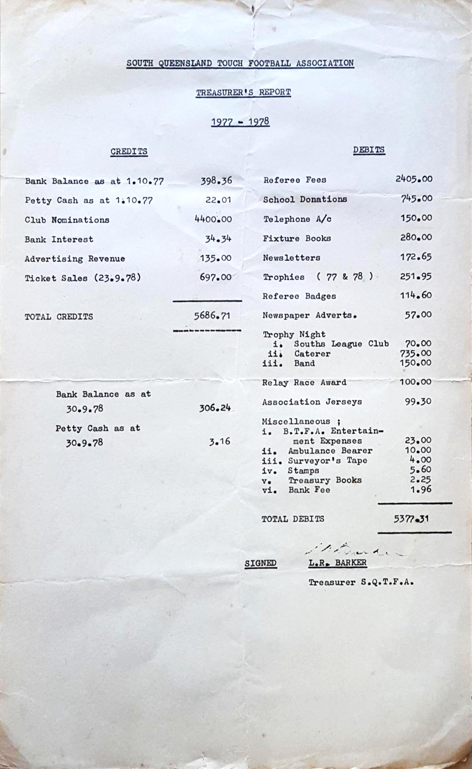 Touch Football / Touch Rugby Brisbane Metropolitan Touch Football ...